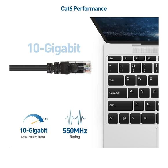 CABLE MATTERS | Networking | Ethernet Gbps Rj45 Short Cat6 Network ...